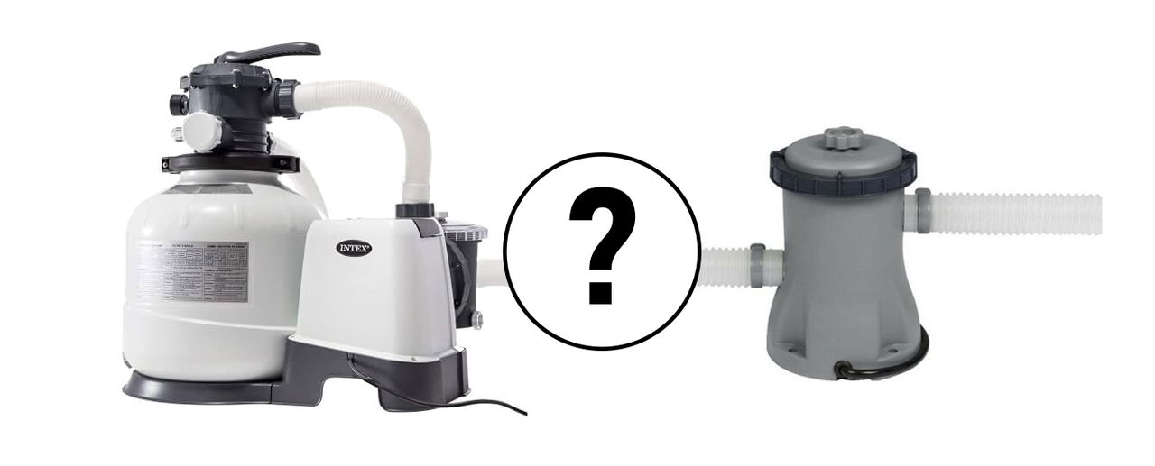 Finde die perfekte Poolpumpe für Deinen Frame Pool